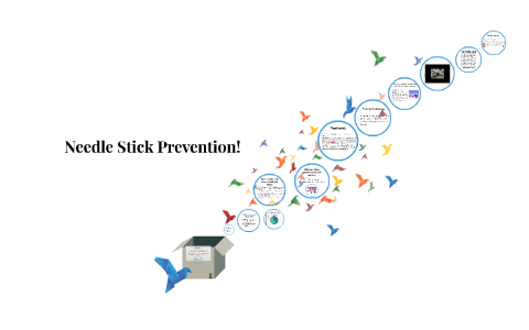 Needle Stick Prevention! by Raelynn Jasper on Prezi