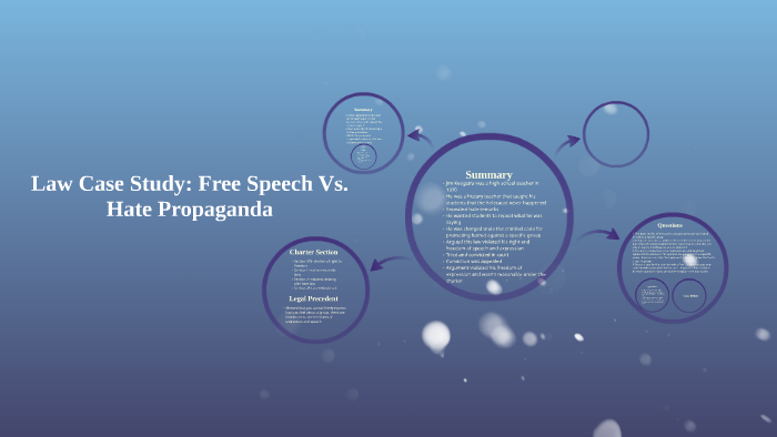 Law Case Study: Free Speech Vs. Hate Propaganda by olivia halkiotis on ...