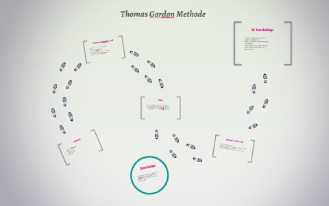 Thomas Gordon Methode by Naomi M on Prezi