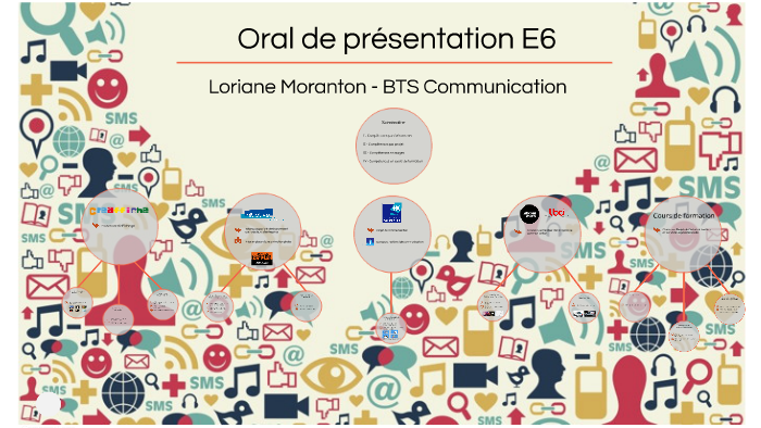 BTS Communication by Loriane Moranton on Prezi
