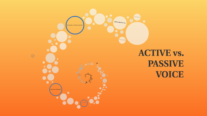 PASSIVE VS. ACTIVE VOICE (and zombies) by Abby Wright on Prezi