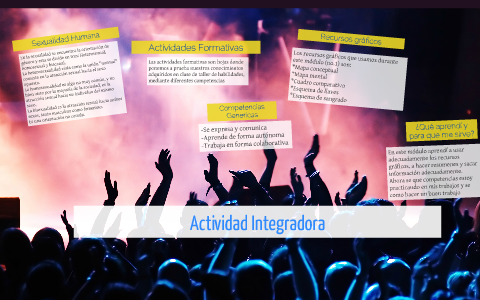 Actividad Integradora by Priscilla David Rodríguez on Prezi