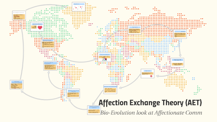 Affection Exchange Theory (AET) by Charlotte Castro on Prezi