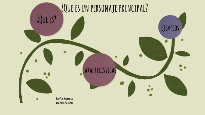 ¿Que es un personaje principal? by Sofia Acosta on Prezi
