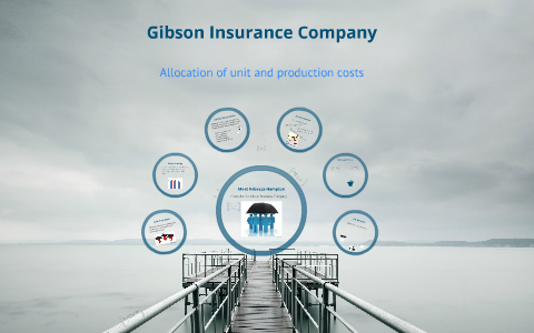 Gibson Insurance Company by Jeanifer King on Prezi