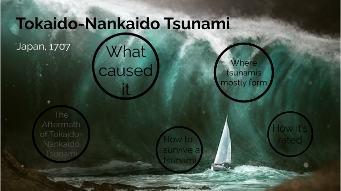 Tokaido-Nankaido by Gabriel Lee on Prezi