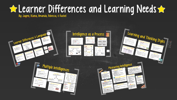 Learner Differences and Learning Needs by Rebecca Shuen on Prezi
