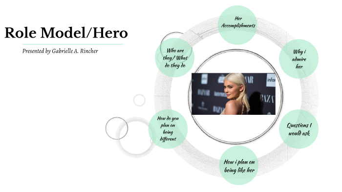 Role model/hero presentation by Gabrielle Rincher on Prezi