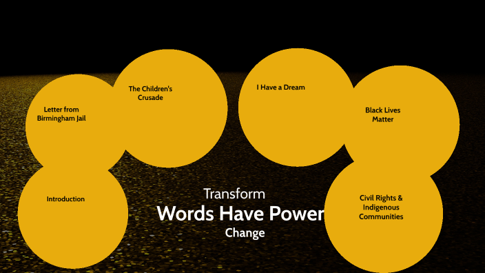 Black History Month by Jamie Veeder on Prezi