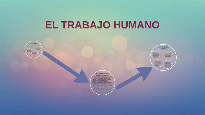 EL TRABAJO HUMANO by Malen Martinez Penna on Prezi