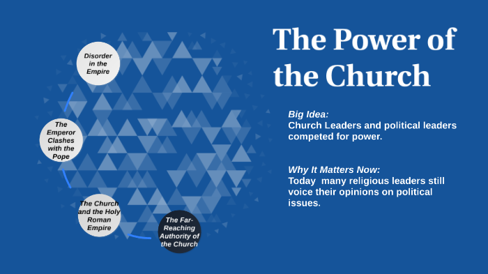 Module 5 Lesson 1: The Power of the Church by Brandilyn Roussell on Prezi