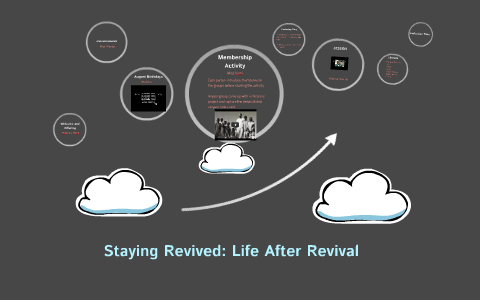 Staying Revived: Life After Revival by Ashley Dansby on Prezi