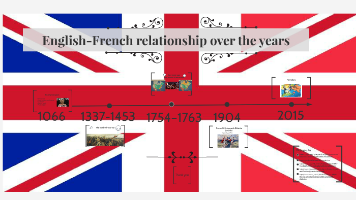 Anglo-French relationship over the years by Nicolás Lobos Villarroel on ...