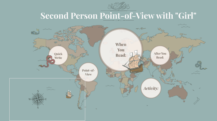 Point of View with "Girl" by Tabitha Snyder on Prezi