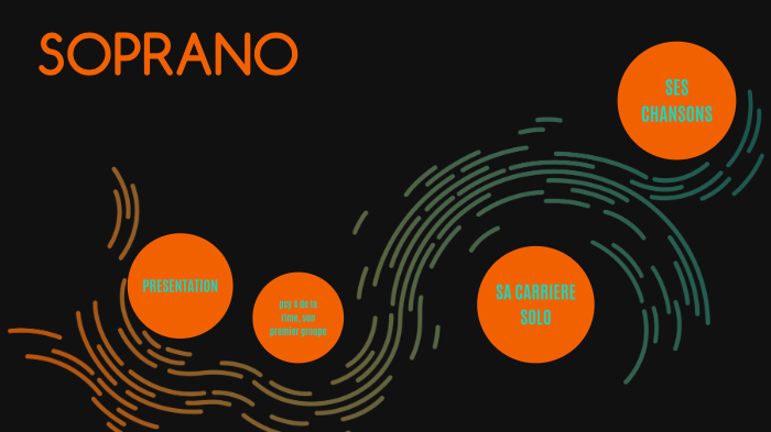 soprano exposé by Johan soulié on Prezi