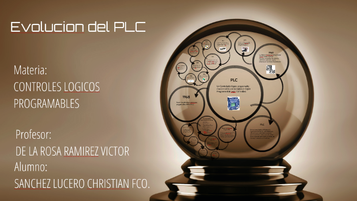 Evolucion del PLC by Chris Sanchez on Prezi