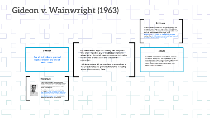 Gideon v. Wainwright (1963) by Ifeacho Awachie