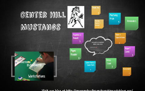 Center Hill Mustangs by Tonya Porter on Prezi
