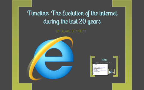 Timeline: The Evolution of the internet during the last 20 years by ...