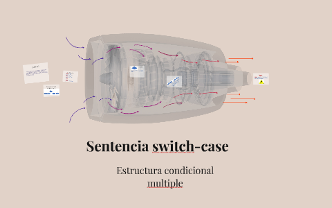 Sentencia switch-case by Jorge Eduardo Perez Cruz on Prezi