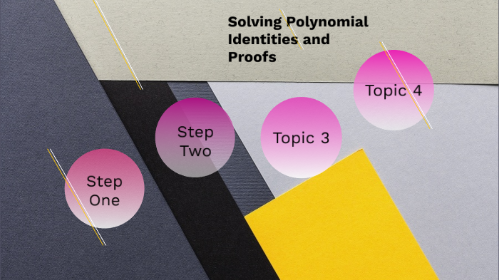 Alg 2 4.08 Polynomial Identities Proof by Kelly Olson on Prezi