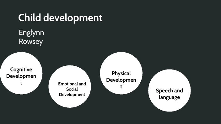 Child development by Englynn Rowsey on Prezi