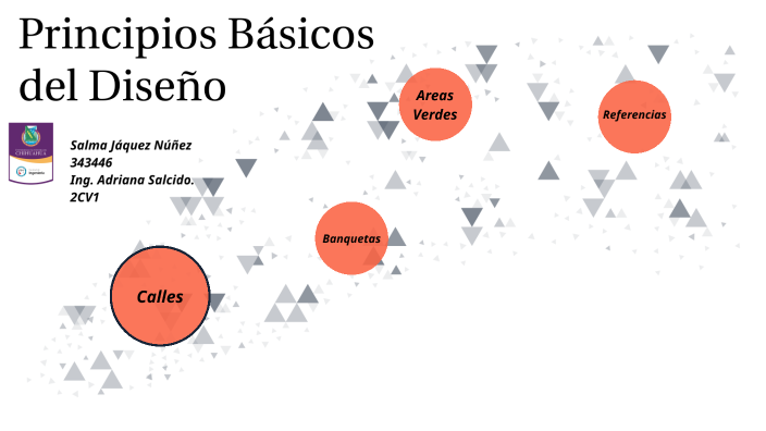 Principios basicos del diseño by SALMA JAQUEZ NUÑEZ on Prezi
