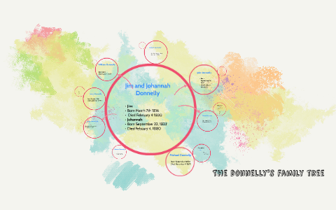 The donnellys family tree by Hannah Neron on Prezi