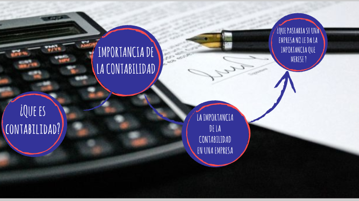 Importancia de la contabilidad by Leidy Correa on Prezi