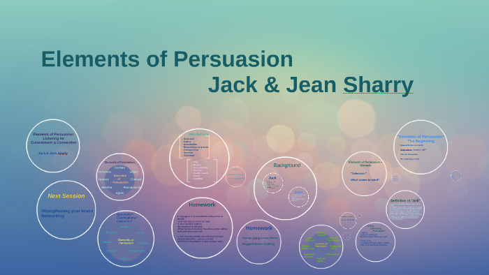 Elements of Persuasion by Jean Sharry on Prezi