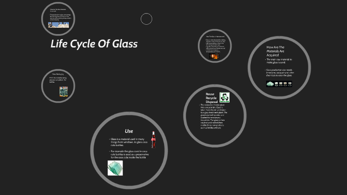 Life Cycle Of Glass by keegan lyvers on Prezi