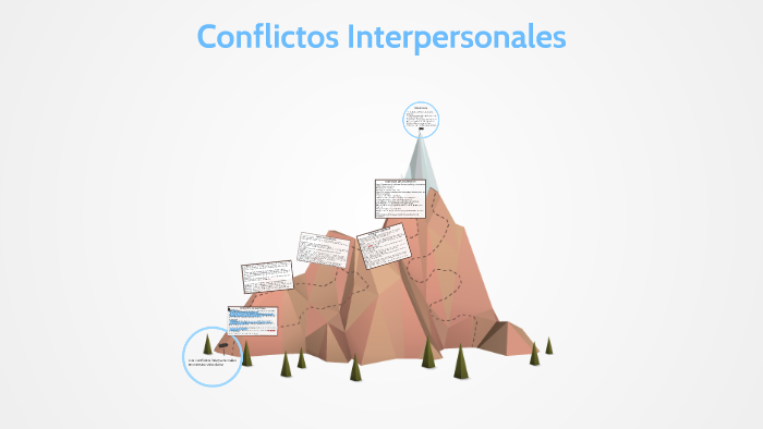 Conflictos Interpersonales by Mercedes Alberola Gómez on Prezi