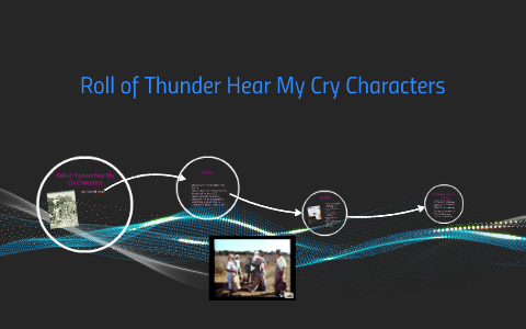 Roll of Thunder Hear My Cry Characters by R Holm on Prezi