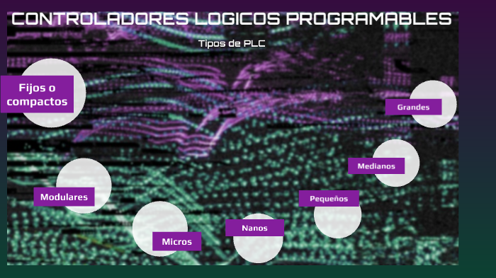 Controladores Logicos Programables by Leslie Felix Nuñez on Prezi
