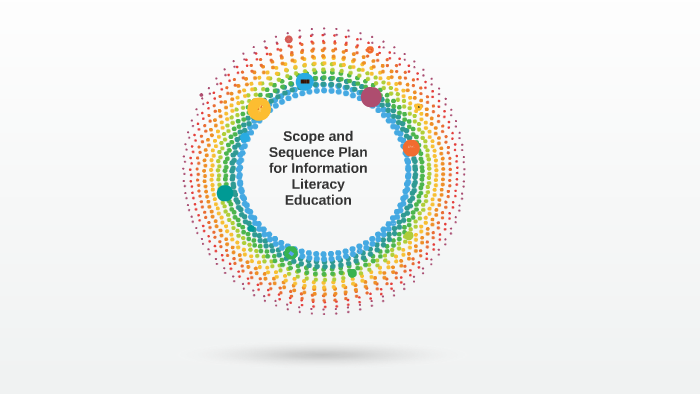 Scope and Sequence Plan for Information Literacy Education by Beth D