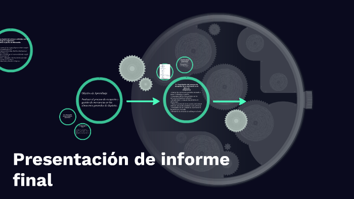 Presentación de informe final by fernando flores on Prezi