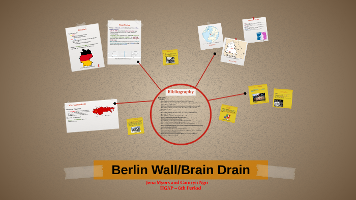 Berlin Wall/Brain Drain by Jaena Shea on Prezi