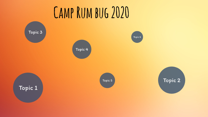 Camp Rumbug 2020 by Qwiyee reeoush on Prezi