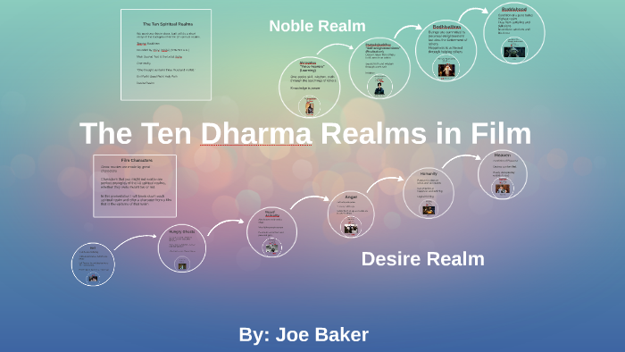 The Ten Spiritual Realms in Film by Joseph Baker on Prezi