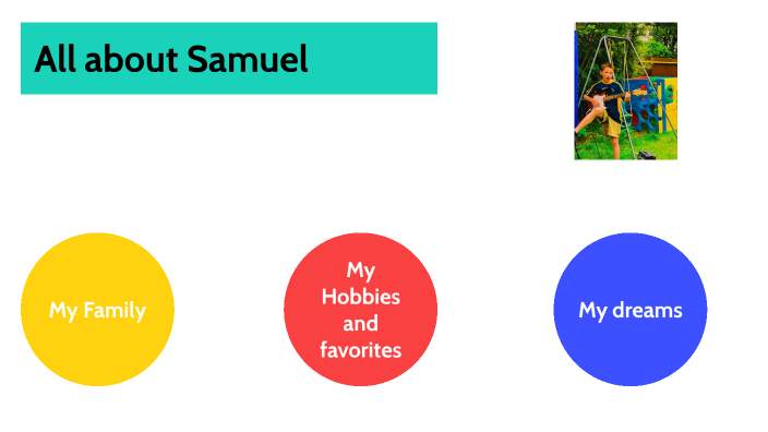 All about Samuel by Samuel Bitner on Prezi