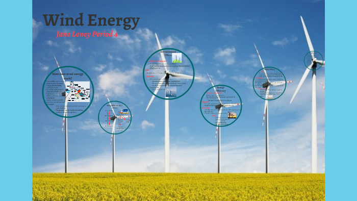 Wind Energy by Jane Loney on Prezi