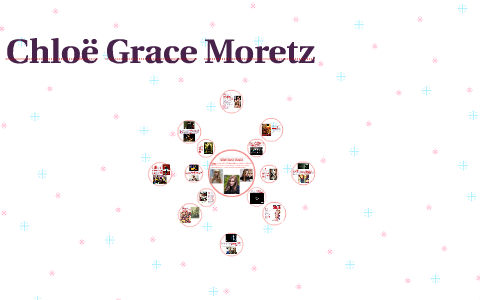 Chloë Grace Moretz by Vanessa Cardozo da Silva on Prezi