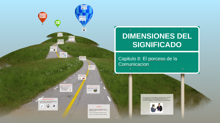 DIMENSIONES DEL SIGNIFICADO by on Prezi