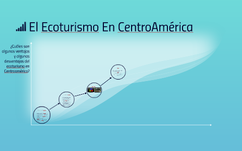 El Ecoturismo En CentroAmérica by daniel Raygoza