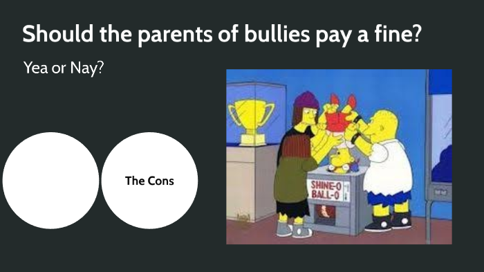 Bullies Parents Paying Fines by NOAH UNDERWOOD on Prezi