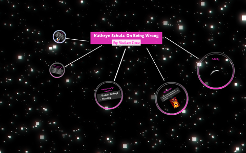 Kathryn Schulz: On Being Wrong by on Prezi