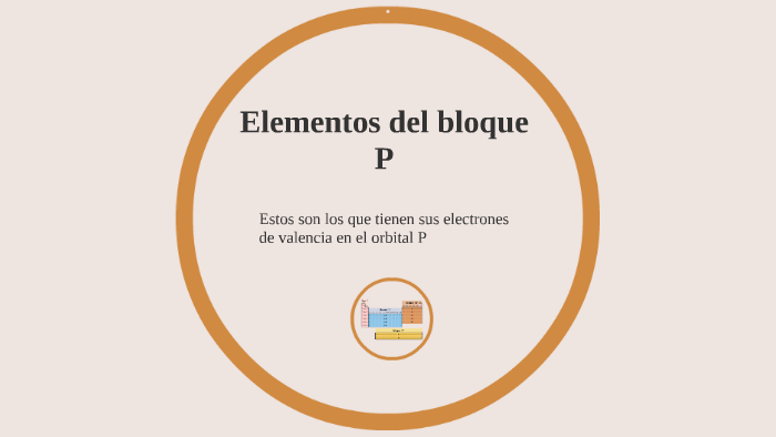 Elementos del bloque P by lauri guzman on Prezi