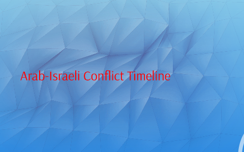 Arab-Israeli Conflict Timeline by Brady Borrell on Prezi