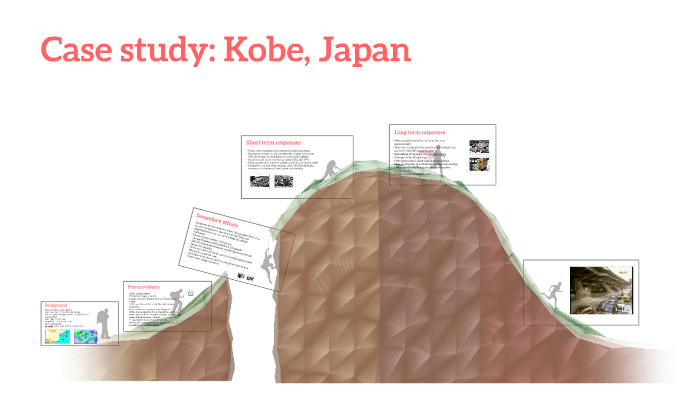 Case study: Kobe, Japan by Geography Teacher on Prezi