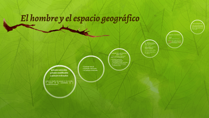 El hombre y el espacio geográfico by Janethziita NaRvaez on Prezi
